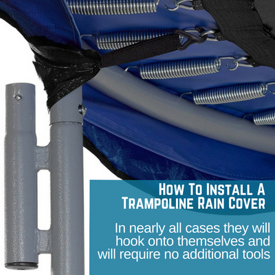Trampoline Rain Covers (Trampoline Protective Weather Covers 2018)