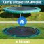 Trampoline History Facts - History of the Trampoline